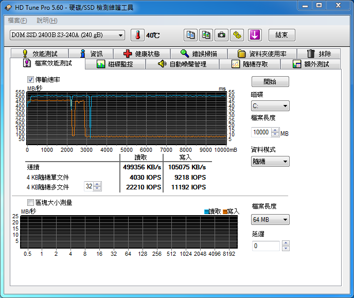 DGM 240GB SSD - 固態硬碟 - 儲存燒錄 - 電腦領域 HKEPC Hardware - 全港 No.1 PC討論區