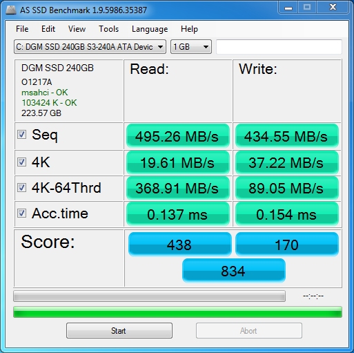 DGM 240GB SSD - 固態硬碟 - 儲存燒錄 - 電腦領域 HKEPC Hardware - 全港 No.1 PC討論區