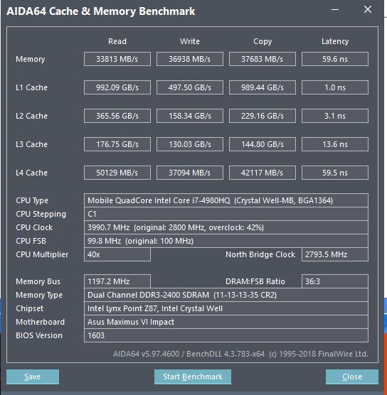 窮人寶物 Intel i7 4980HQ LGA 1150---Updated - 系統組件 - 電腦領域 HKEPC Hardware ...